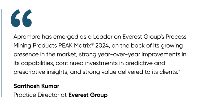 2024 Process Mining Products PEAK Matrix® by Everest Group | Apromore
