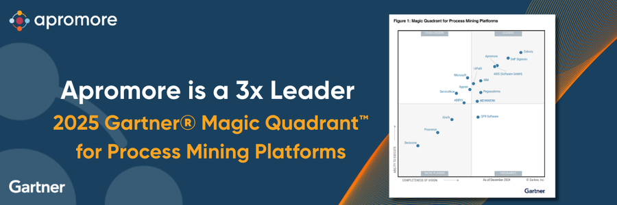 2025 Gartner Magic Quadrant For Process Mining 3 Consecutive Years
