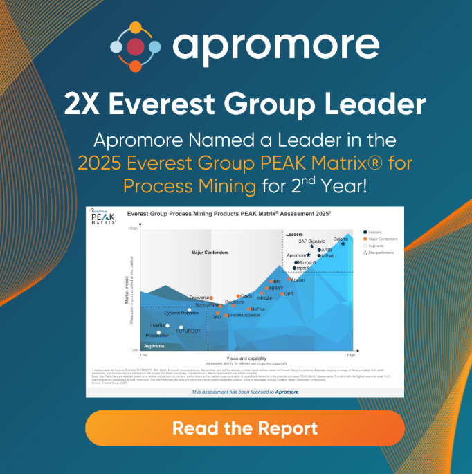 2025 Process Mining Products PEAK Matrix® by Everest Group | Apromore